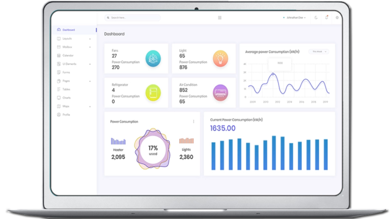 IoT Web Application Design Services | Kemsys