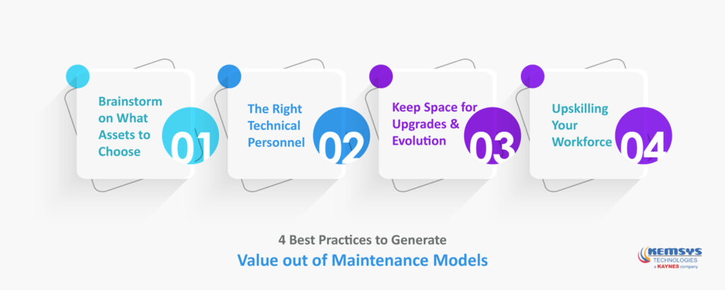 4 Best Practices for Industries to Get Value Out of Maintenance