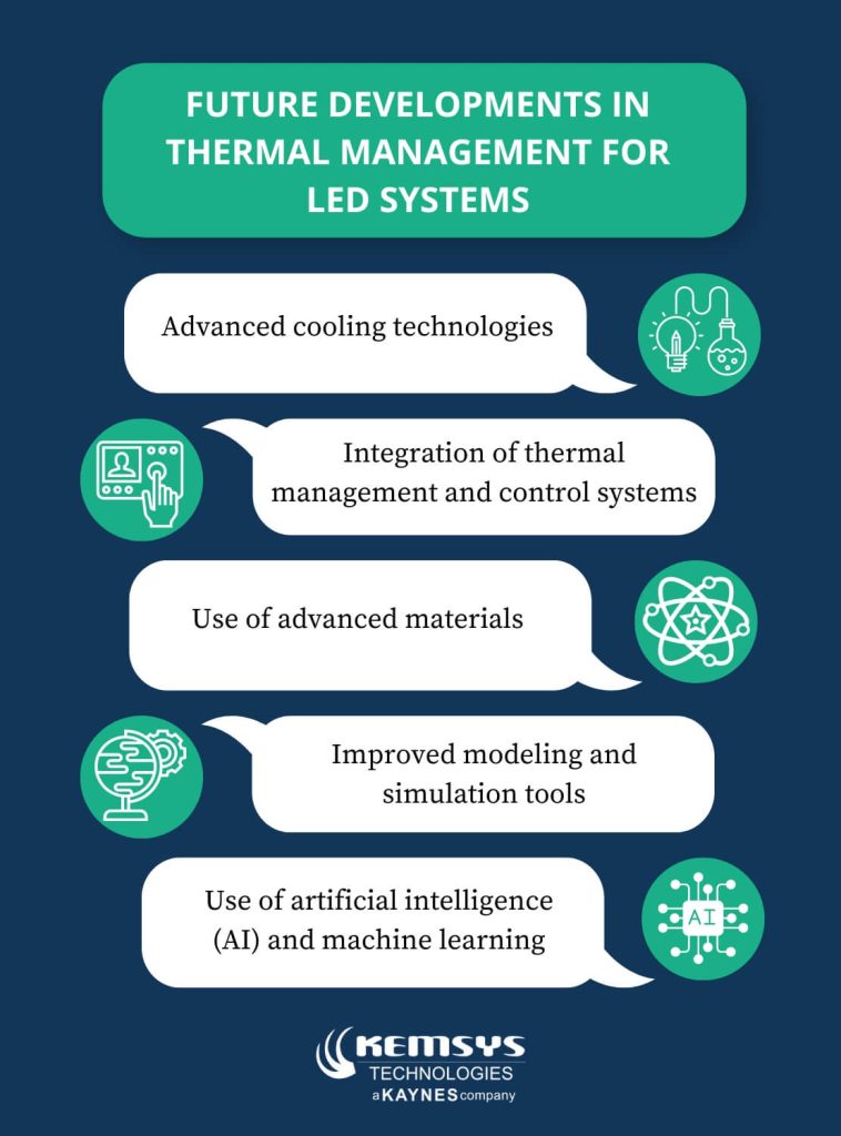 The role of thermal management in LED driver design