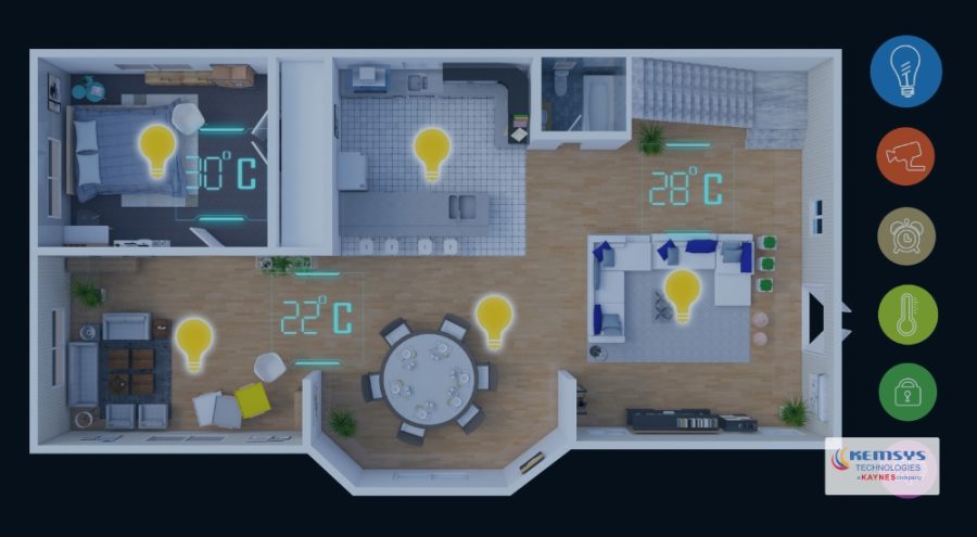 The Power of Voice Control Lighting Systems