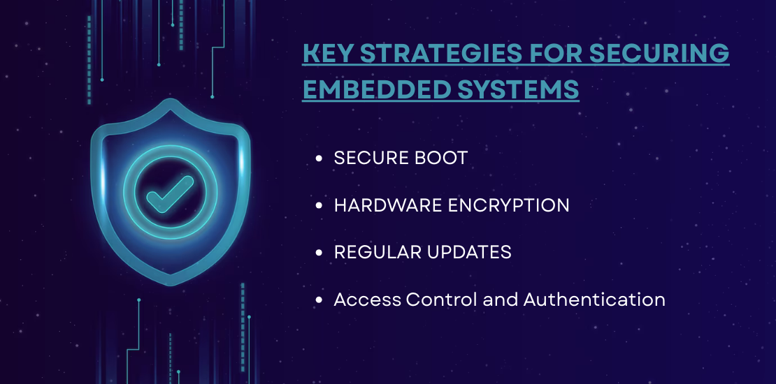 Cybersecurity in Embedded & IoT Systems | Kemsys
